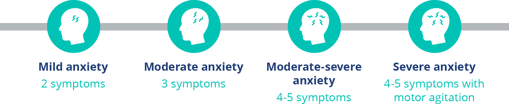 MDD Connection | Depression and Social Life