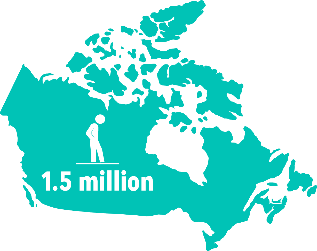 MDD Connection | Depression and Social Life